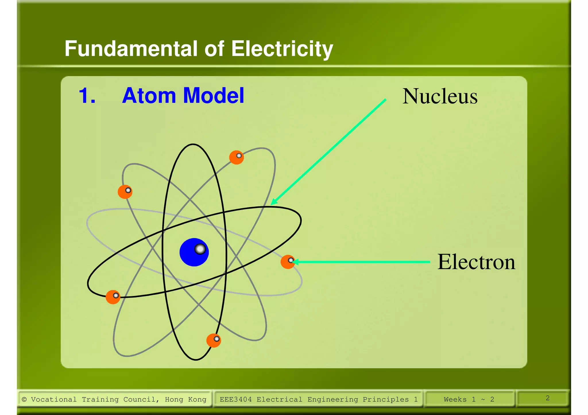 Lecture 1 fundamental of electricity | PDF