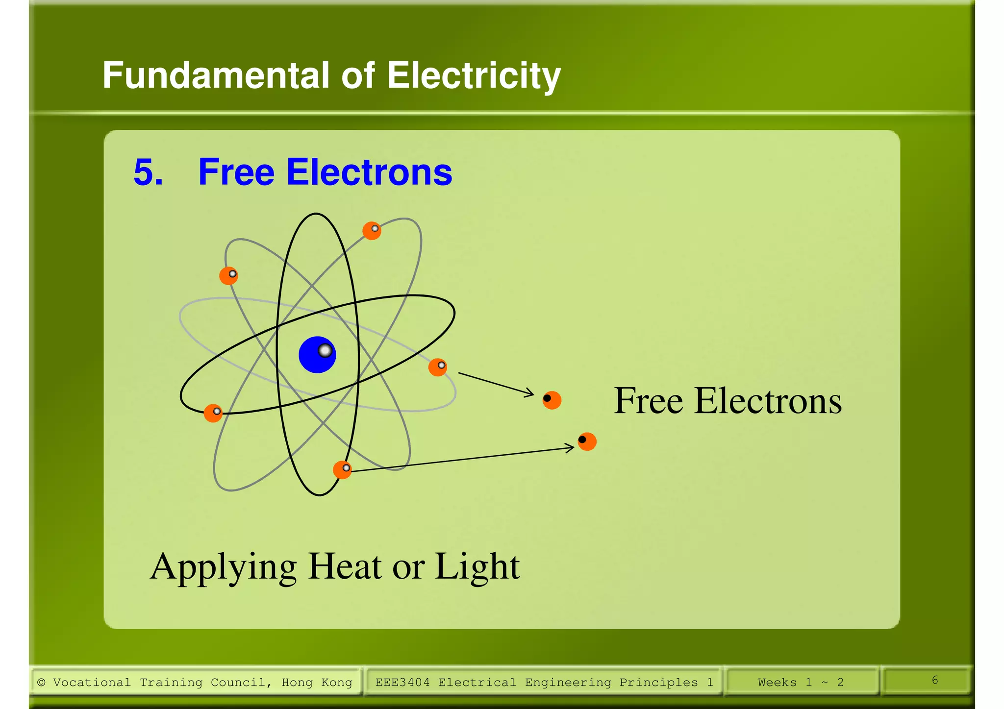 Lecture 1 fundamental of electricity | PDF