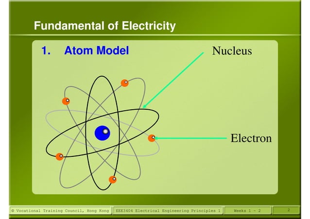 Lecture 1 fundamental of electricity | PDF | Physics | Science