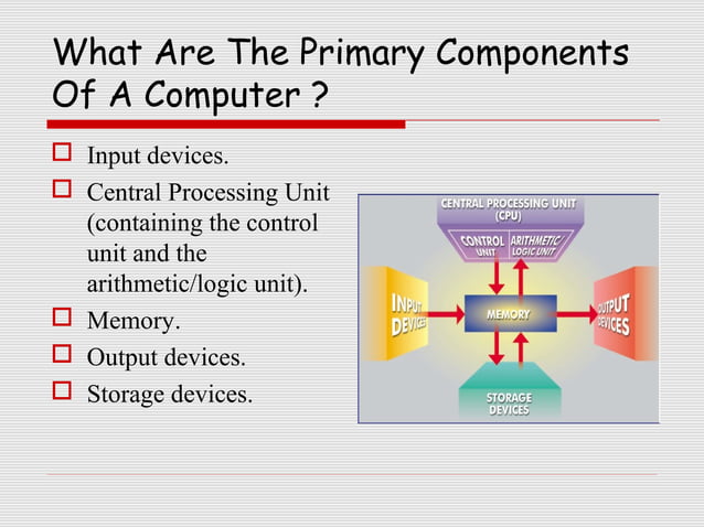 Fundamentals of computer system and Programming EC-105 | PPT