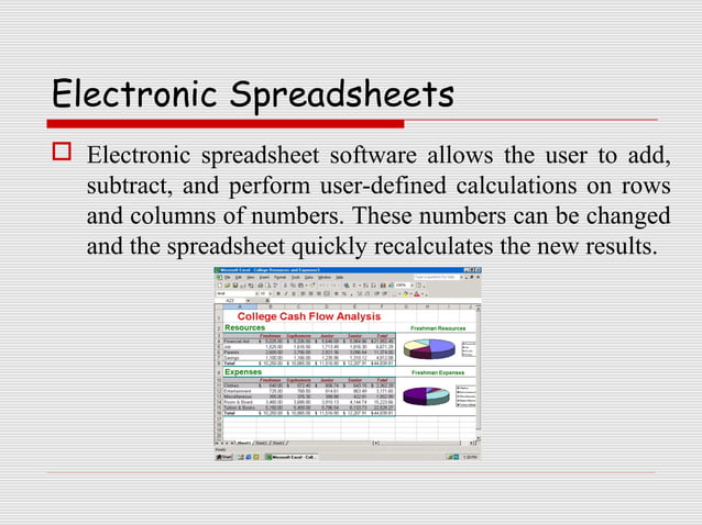 Fundamentals Of Computer System And Programming Ec 105 Ppt