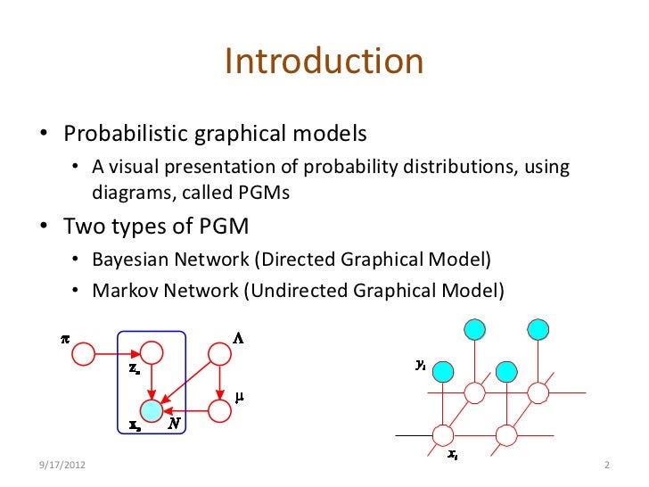 Types Of Graphical Models at William Bittle blog Types Of Graphical Models at William Bittle blog