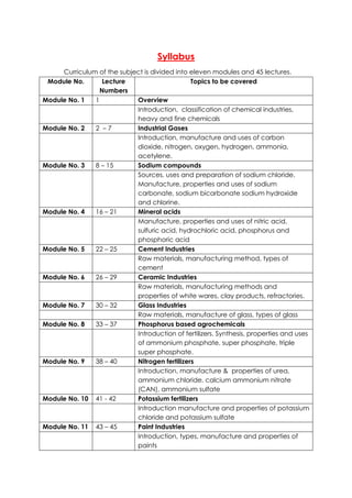 Lecture 1-HEAVY AND FINE CHEMICALS.pdf | Chemistry | Science