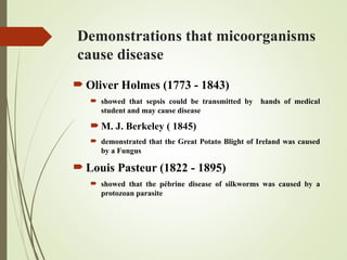 Lecture 1- History and Introduction (1).ppt