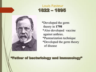 Lecture 1- History and Introduction (1).ppt