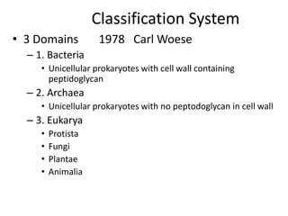 Lecture 1-History and Scope of Microbiology.pptx