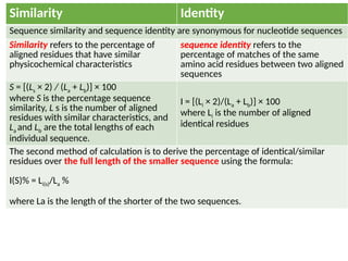 Lecture 1- Important terminologies for Bioinformatics | PPTX