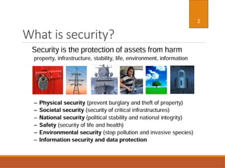 Lecture1-InforSec-Computer and Internet security.pptx