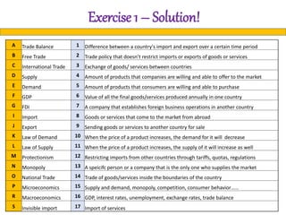 Lecture 1 International Economics defined | PPTX