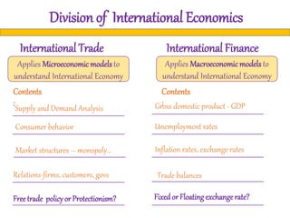 Lecture 1 International Economics defined | PPTX