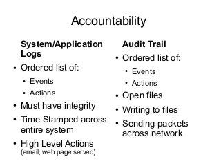 Internet Security - Lecture I | ODP