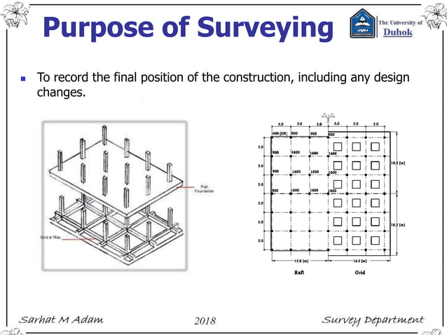 Lecture 1 introdcution to engineering surveying | PDF