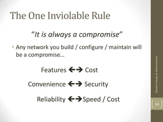 Lecture 1 introduction | PPT