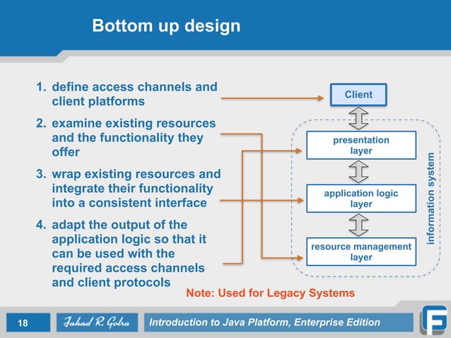 Lecture 1: Introduction to JEE | PDF
