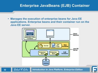 Lecture 1: Introduction to JEE | PDF