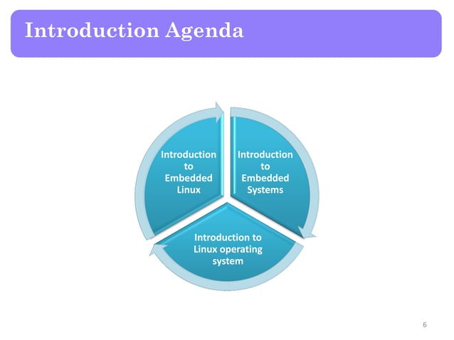 Raspberry Pi Lecture 1 Introduction Ppt