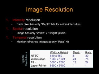 Lecture 1 introduction | PPT