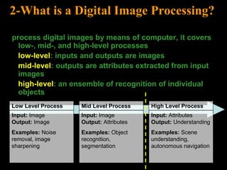 Lecture 1 introduction | PPT