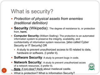 Introduction to Network Security | PPT