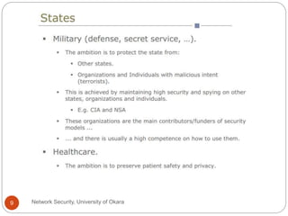 Introduction to Network Security | PPT