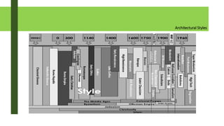 Lecture 1 introduction | PPT