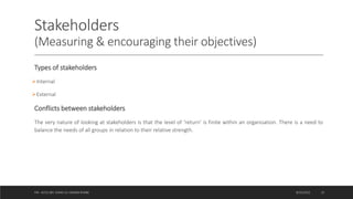 Lecture 1 - Introduction.pptx | Business Accounting & Finance | Business