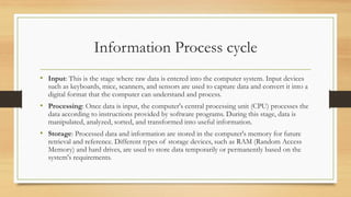 Lecture 1- Introduction to Computer..pdf