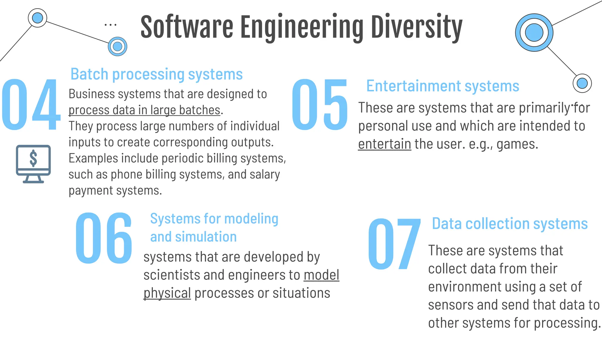 Lecture 1 - Introduction of Software engineering .pdf