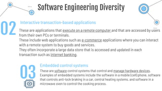 Lecture 1 - Introduction of Software engineering .pdf