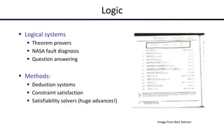 artificial intel Lecture 1 - Introduction.pptx