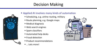 artificial intel Lecture 1 - Introduction.pptx