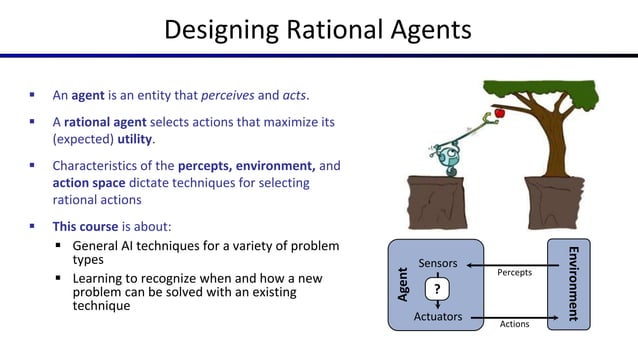 artificial intel Lecture 1 - Introduction.pptx