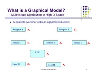 lecture1-Introduction introduction to graphical modeling | PDF