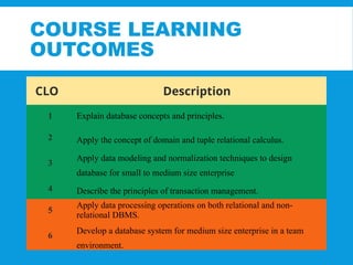 Lecture 1 - Introduction to database and designs | PPTX