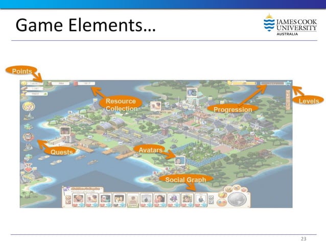 Lecture 1 - Introduction(1) - GAMIFICATION.pdf