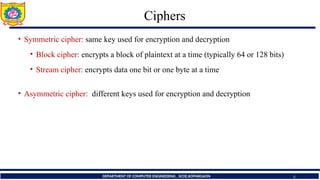 Lecture 1-Introduction and Encryption Methods.ppt