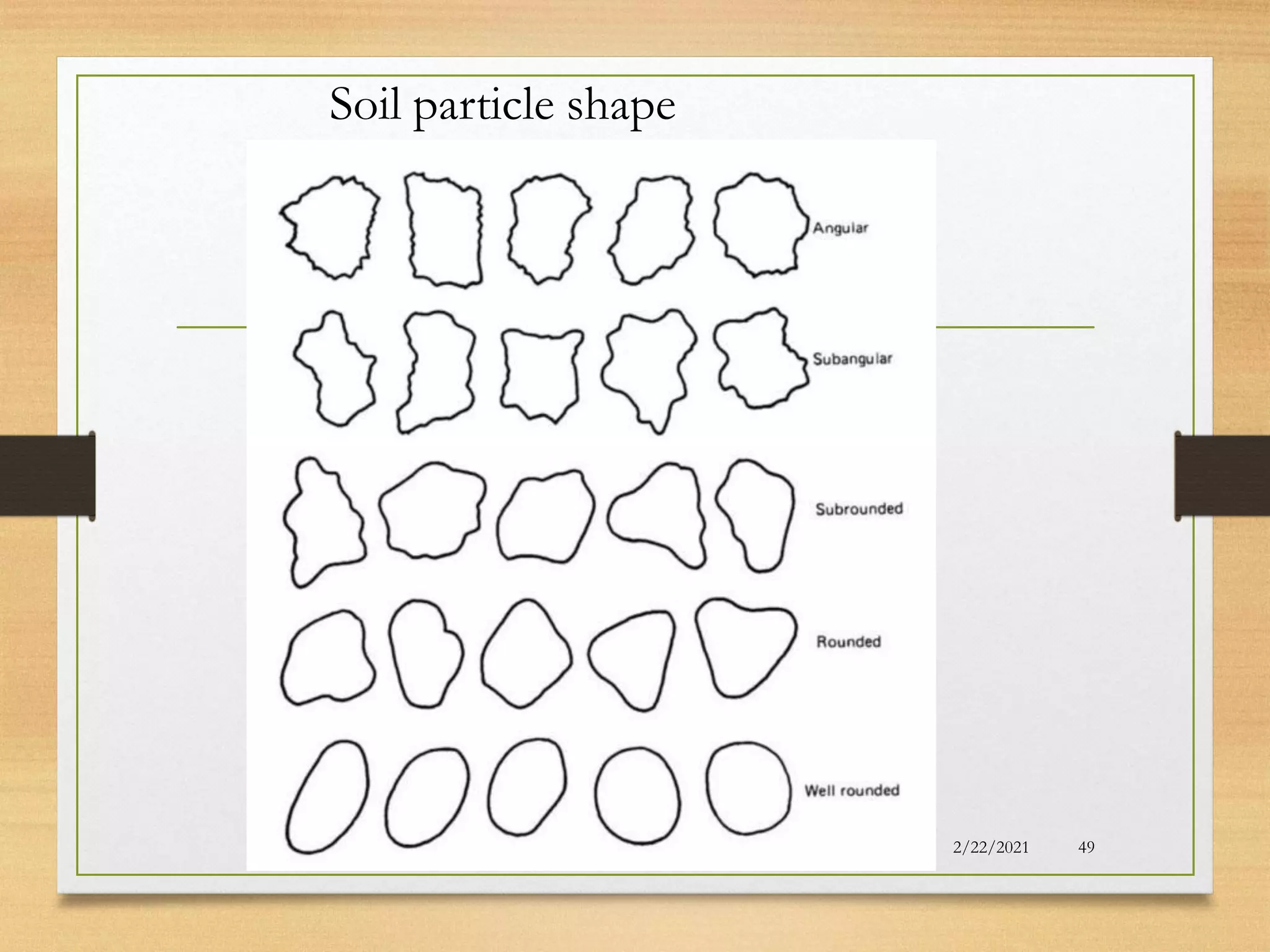 Lecture 1 introduction and properties of soil | PDF