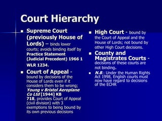 Lecture 1 introduction and sources of law | PPT