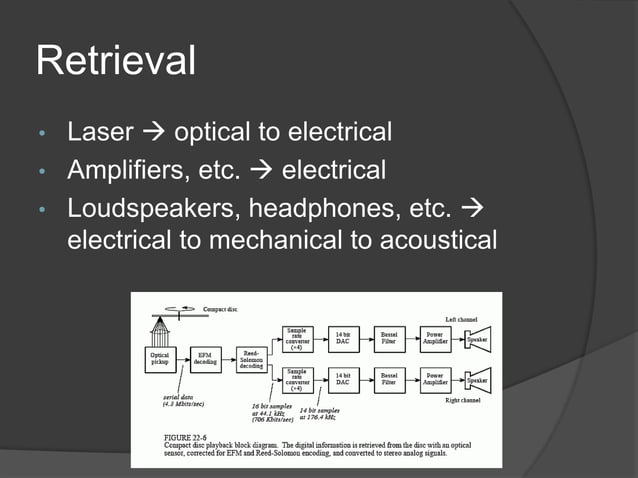 Lecture 1 - Introduction, History, and Basic Acoustics.pptx