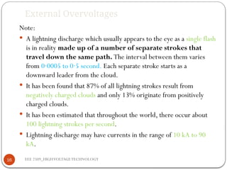 Lecture 1 - Introduction,Internal and External Overvoltages.pptx