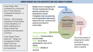 Lecture 1 introduction of urban design | PDF