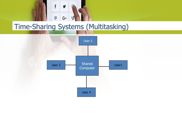Lecture 1 - introduction OS learner .pdf