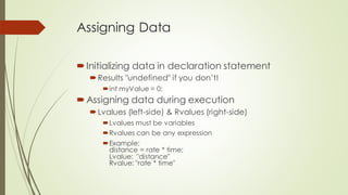 Lecture # 1 introduction revision - 1 | PPT