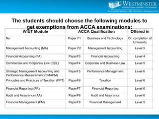 Lecture 1-Introduction to Accounting..ppt | Business Accounting ...