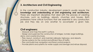 Lecture 1 - Introduction to architecture | PDF