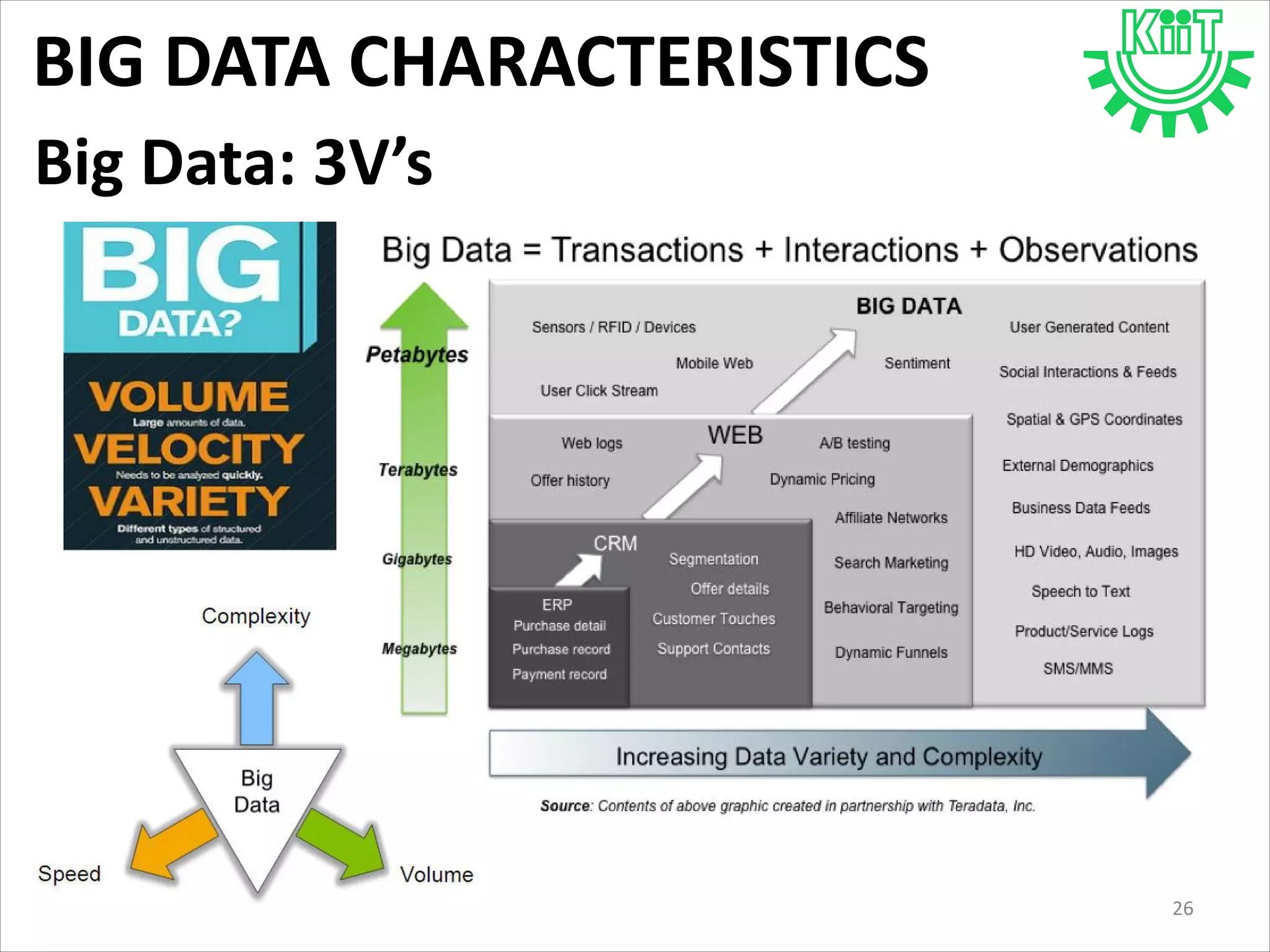 Lecture1 introduction to big data | PPT Lecture1 introduction to big data | PPT