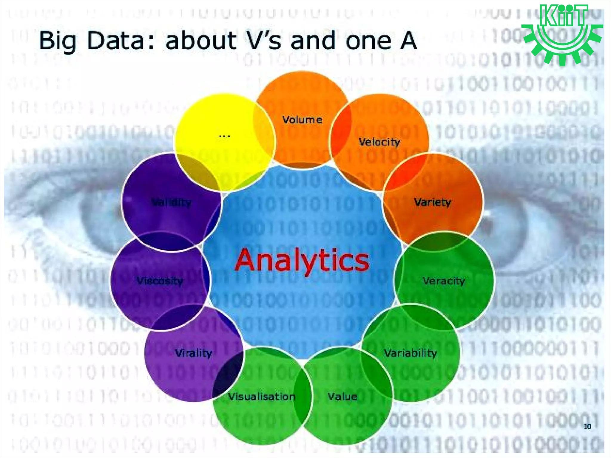 Lecture1 introduction to big data | PDF | Databases | Computer Software ... Lecture1 introduction to big data | PDF | Databases | Computer Software ...