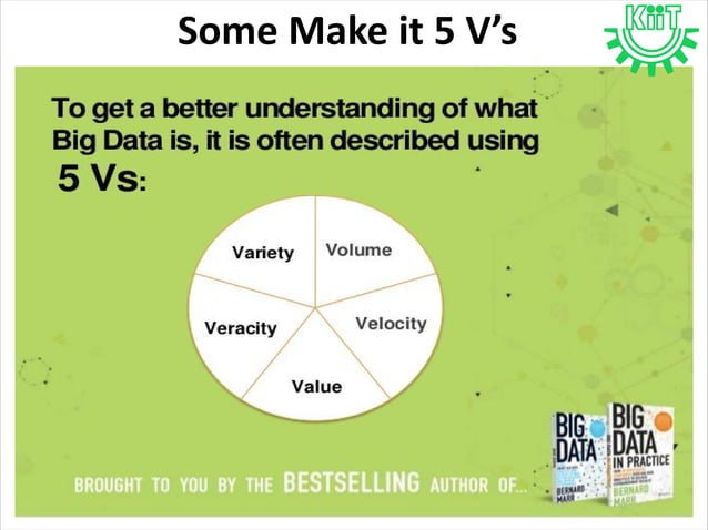 Lecture1 Introduction To Big Data Pdf Databases Computer Software And Applications 0885