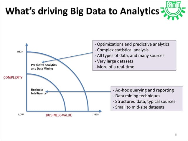 Lecture1 introduction to big data | PDF | Databases | Computer Software and Applications