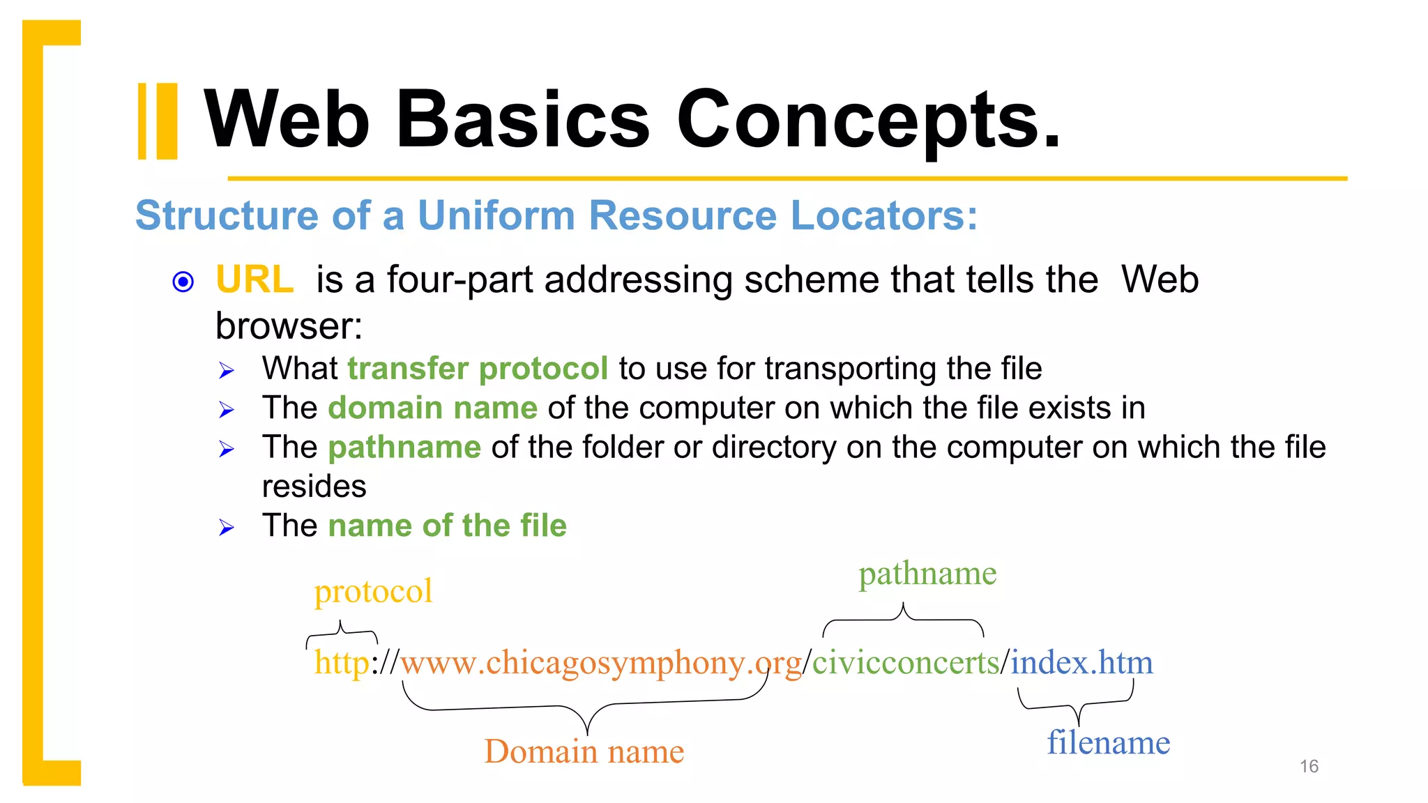 Lecture 1- Introduction to Computers and the Internet.pptx